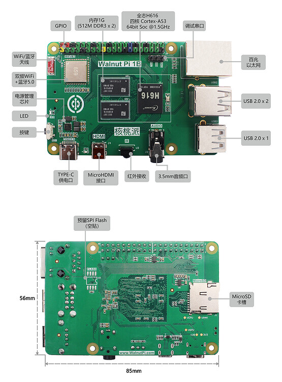 核桃派入坑指南 - 产品（Products） - 核桃派 | WalnutPi